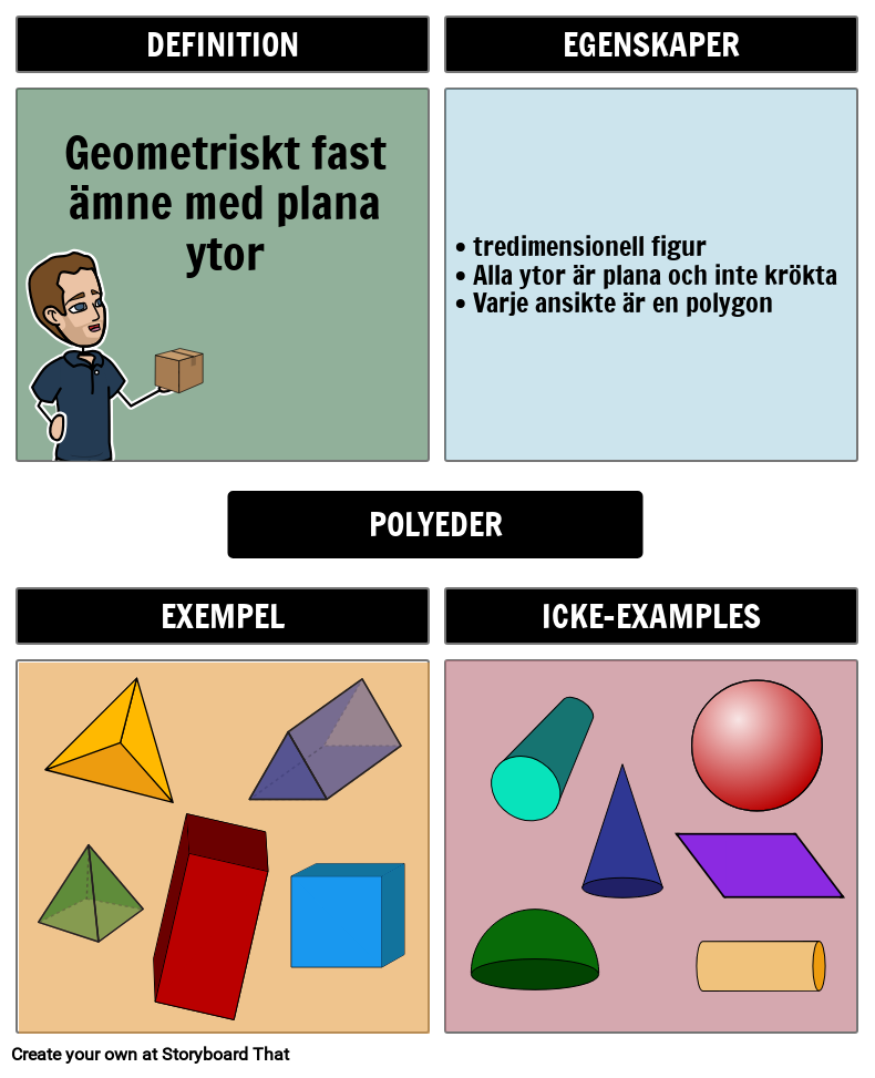 Geometric Solids - Polyhedra Storyboard por sv-examples