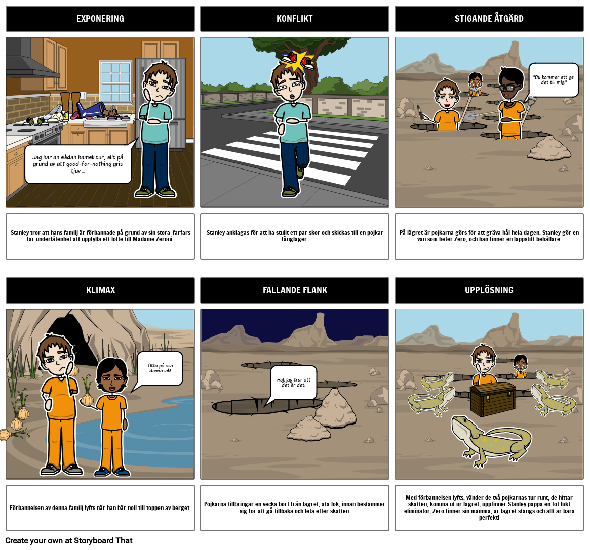 H l Plot Diagram Storyboard Por Sv examples
