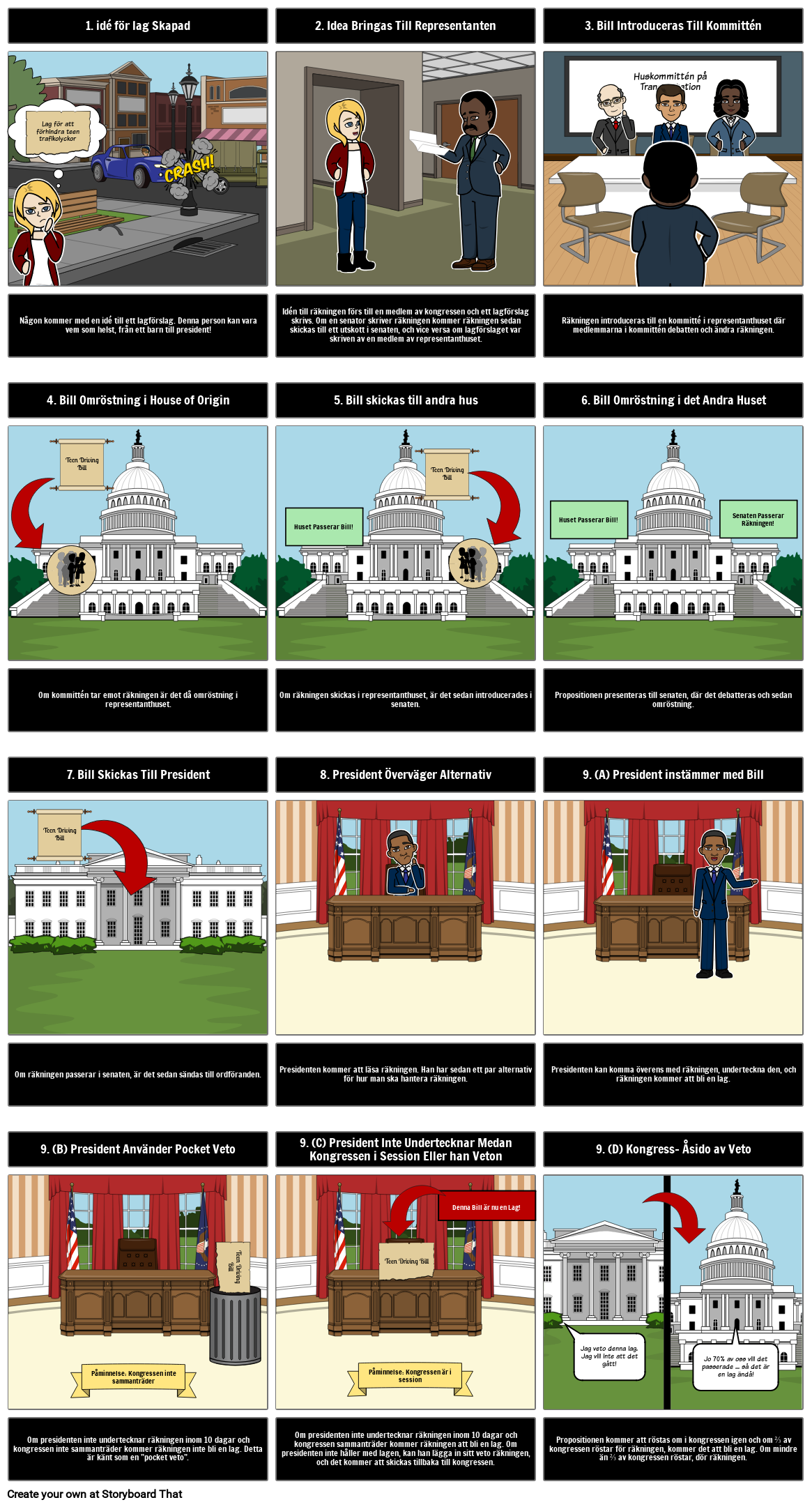 Hur A Bill Blir lag Storyboard por sv-examples