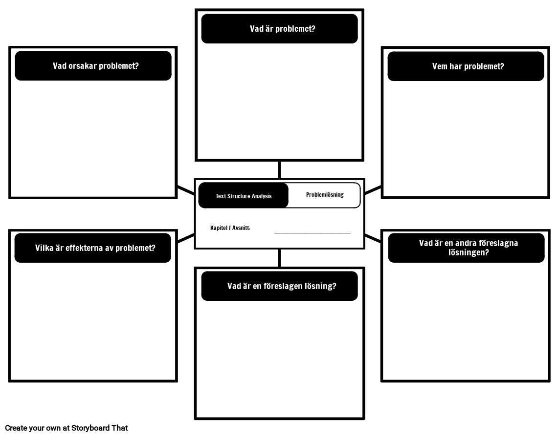 ITA Text Struktur Problem L sning Storyboard