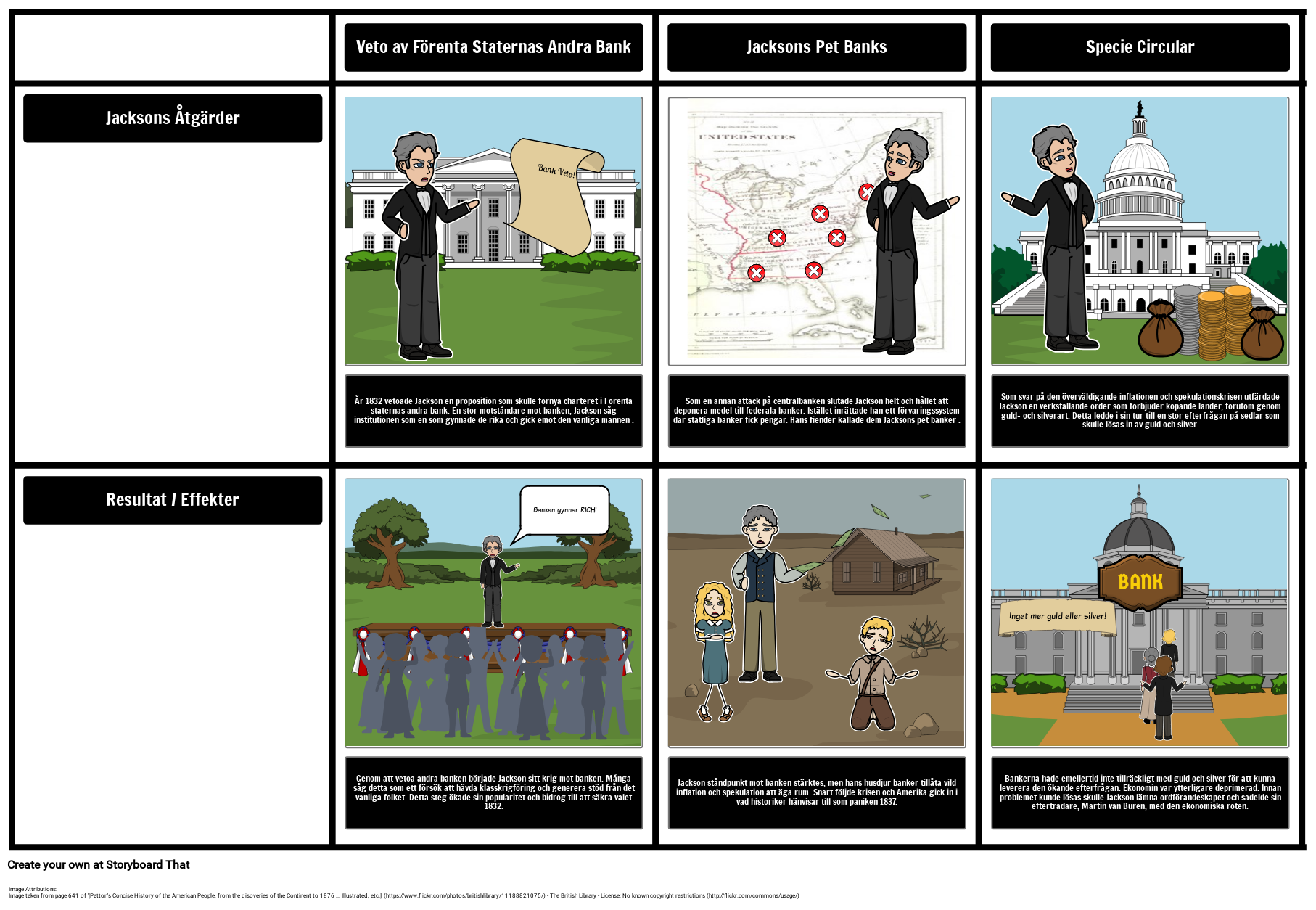 Jacksonian Demokrati - Jackson och Bank War Storyboard