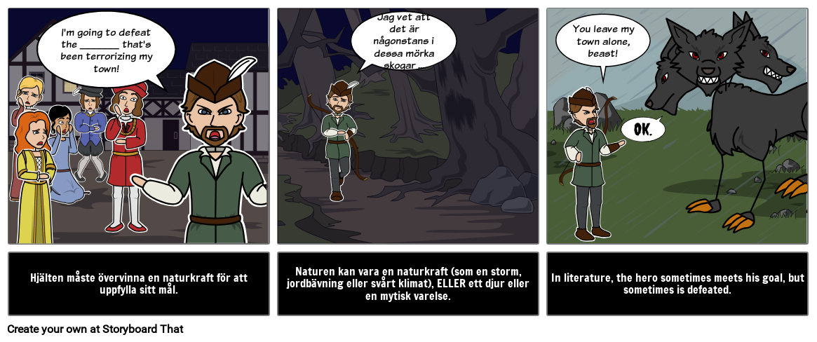 Man vs Nature Storyboard por sv-examples