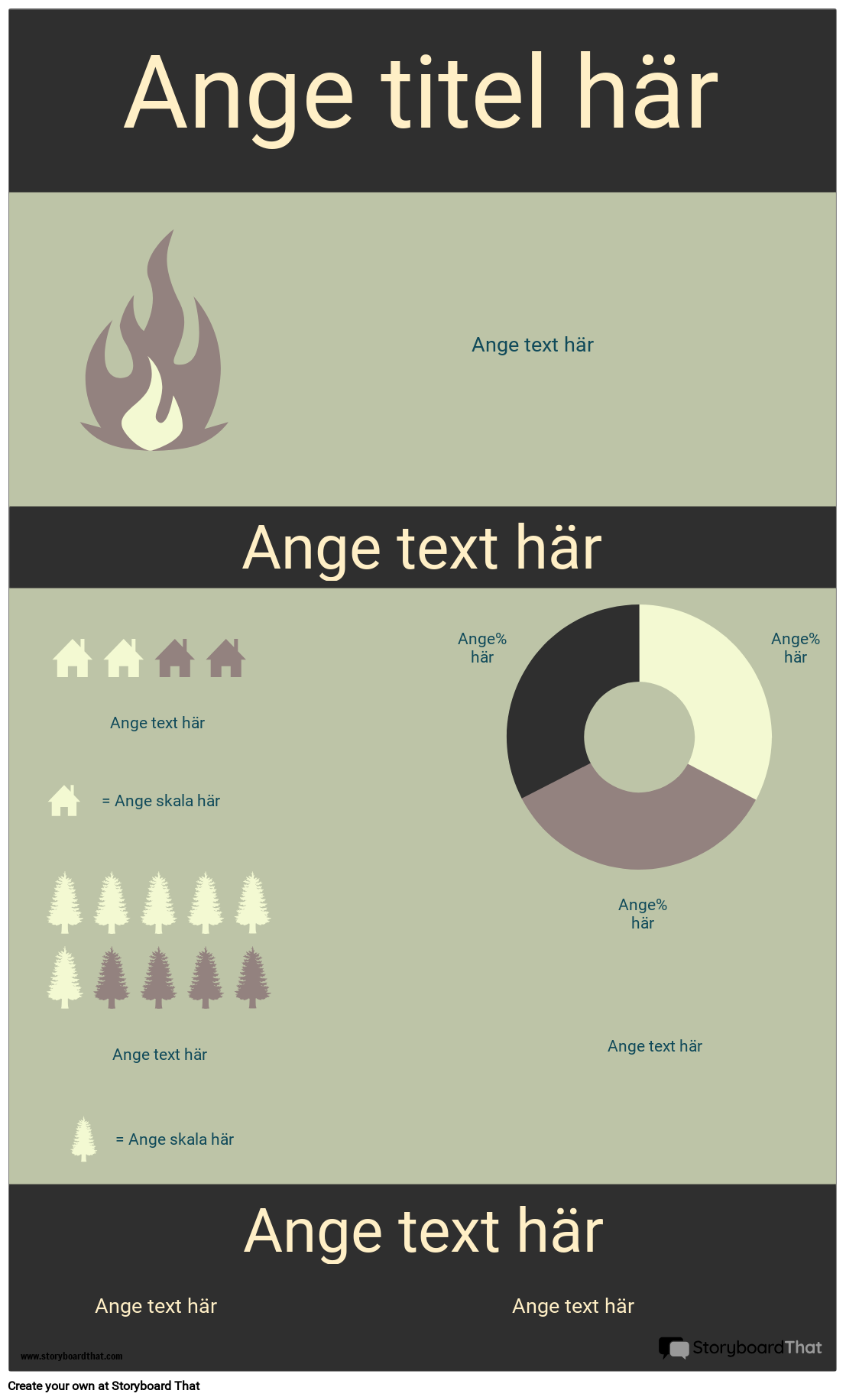 Naturlig Infographic Storyboard by sv-examples