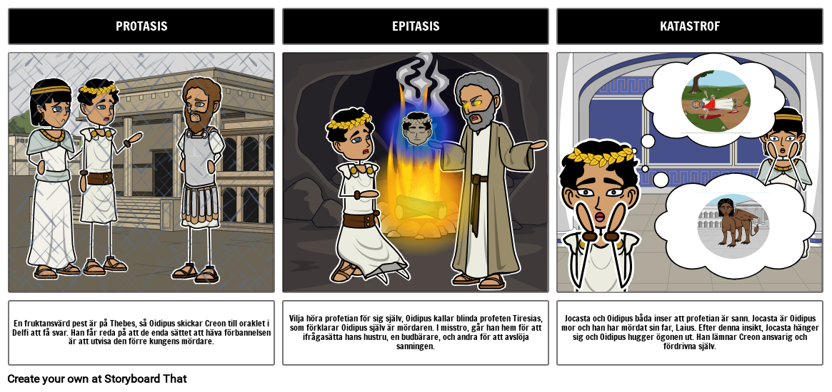 Oedipus - Tre-Act Structure القصة المصورة من قبل sv-examples