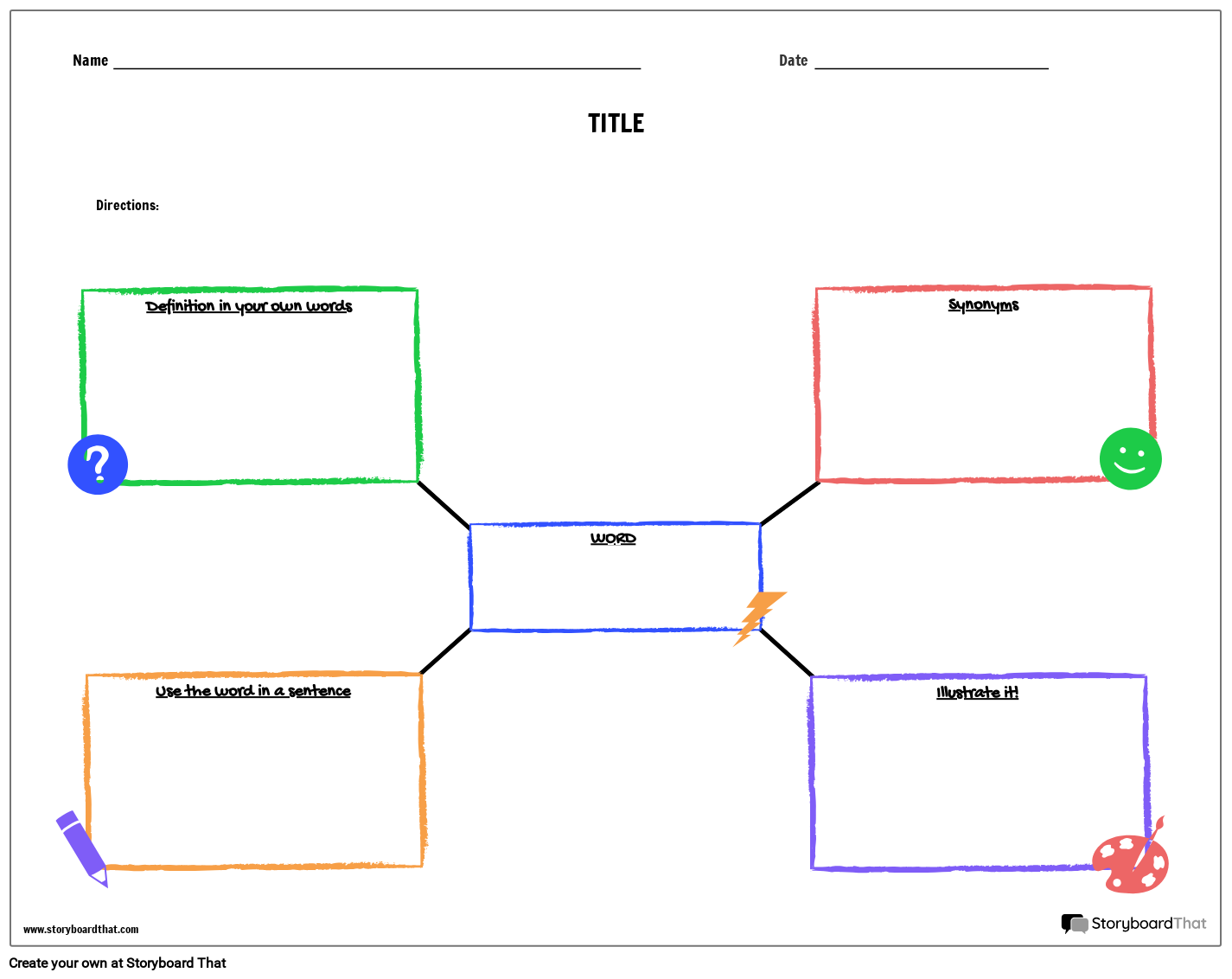 Ordförråd Spindelkarta Storyboard By Sv Examples
