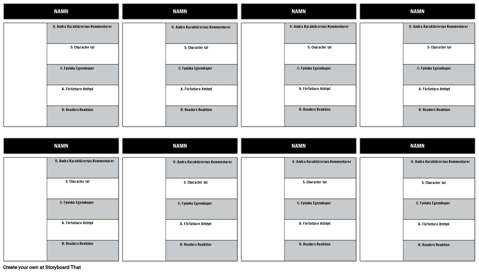 Mallar för Karaktärsanalys | Storyboard Mallaktiviteter
