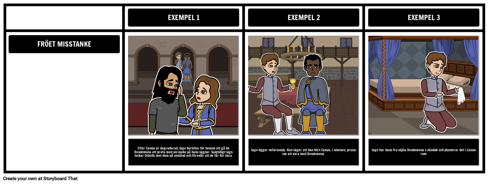 Othello - Tema Storyboard o sv-examples