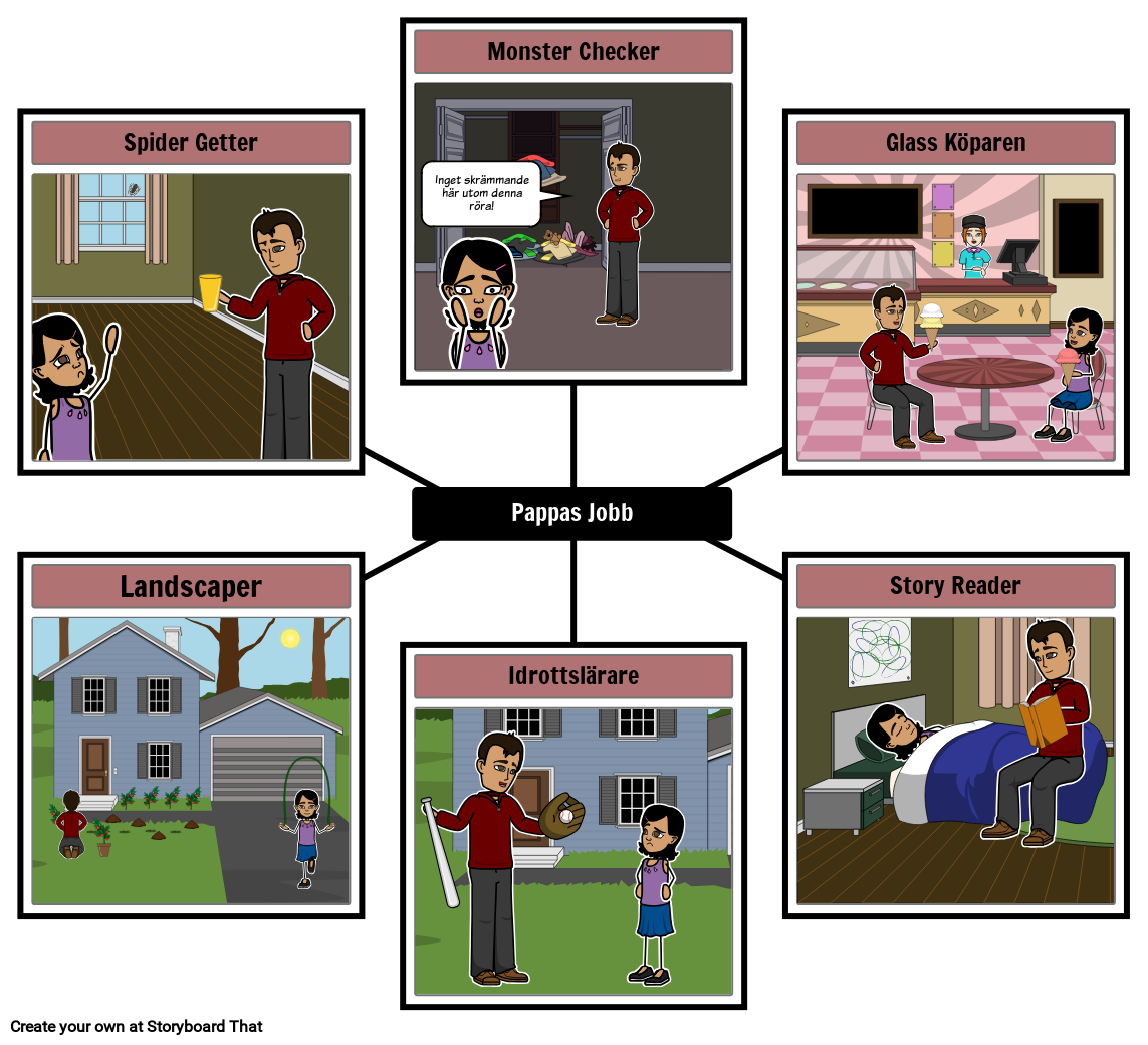 Pappajobb Storyboard par sv-examples