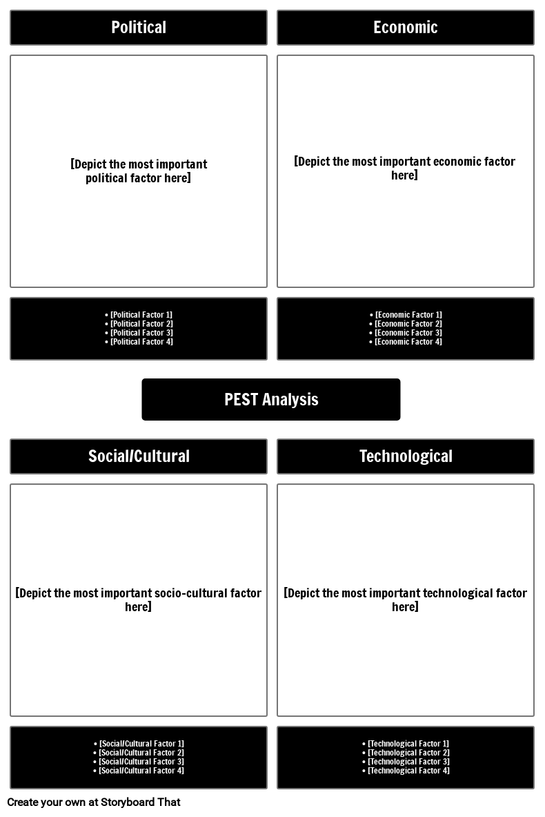 PEST -analysmall القصة المصورة من قبل sv-examples