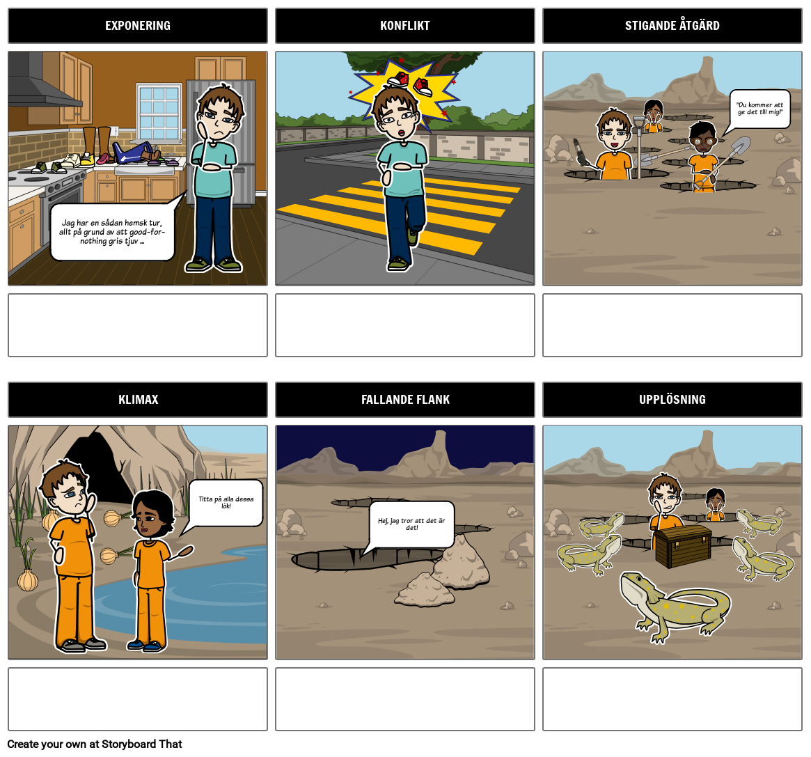 Plot Diagram Lite V gledning Storyboard By Sv examples