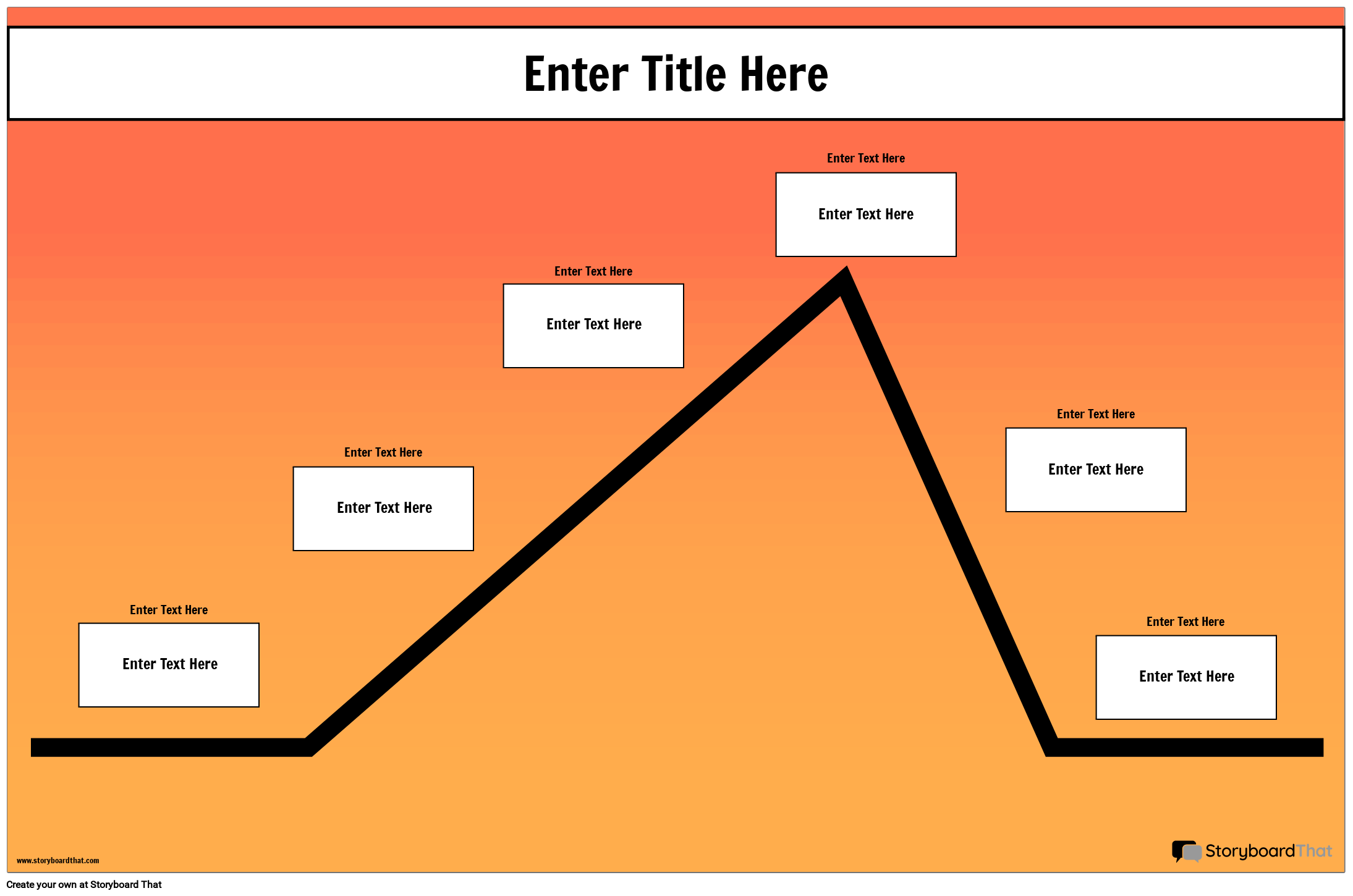 Plot Diagram Poster Storyboard Av Sv examples