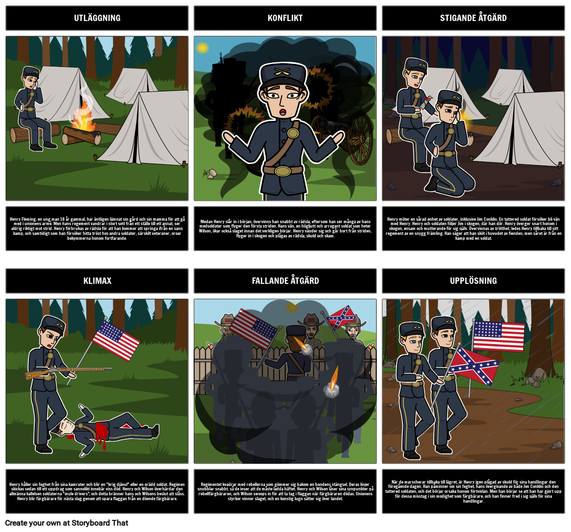 Plotdiagram F r Det R da M rket Av Mod Storyboard plotdiagram-f-r-det-r-da-m-rket-av-mod-storyboard