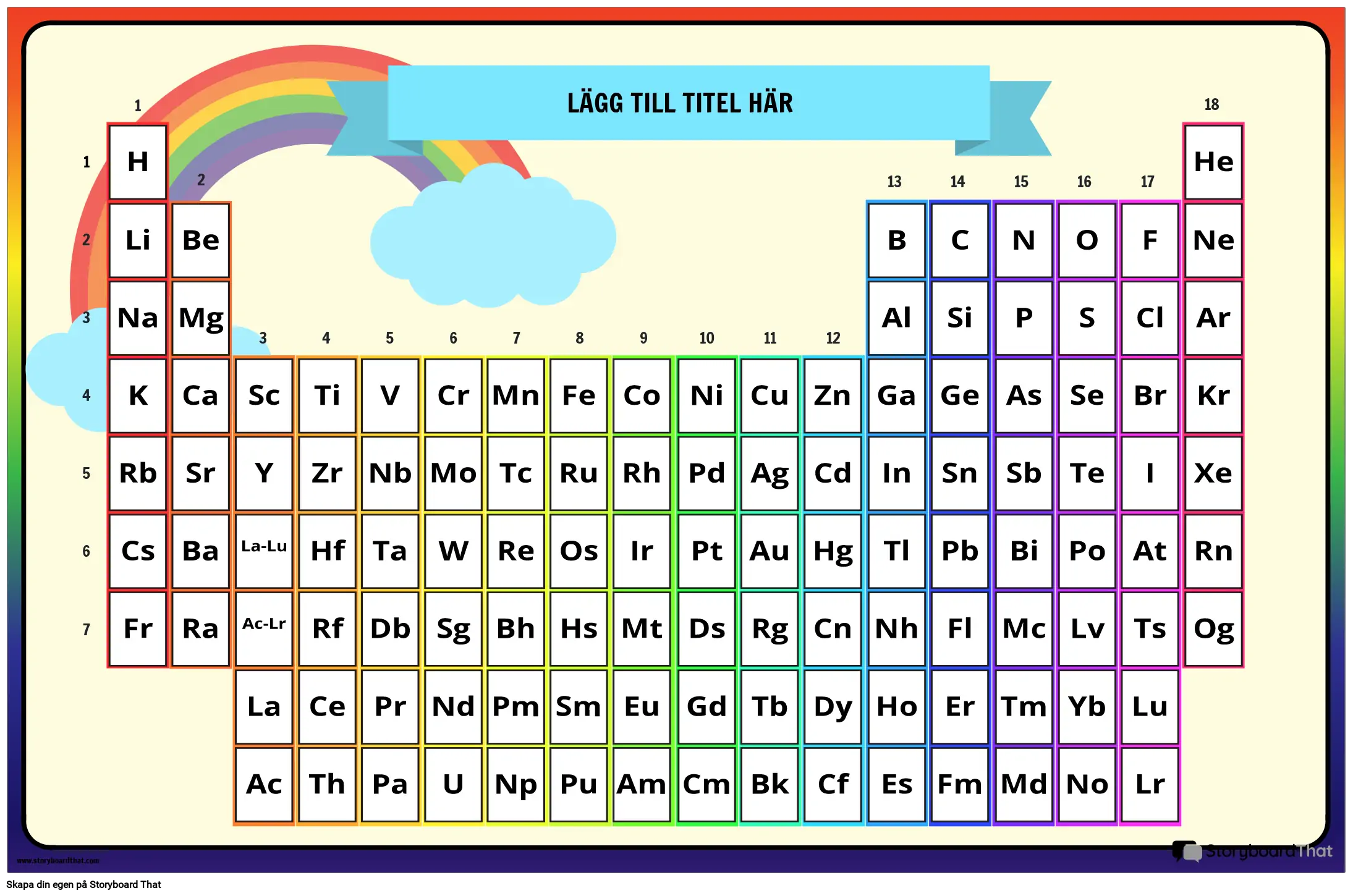 Regnbåge-tema Periodiska Systemet av Element Affisch