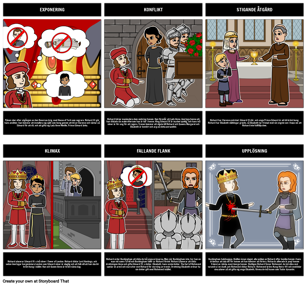 Richard III Five Act Structure Storyboard por sv-examples