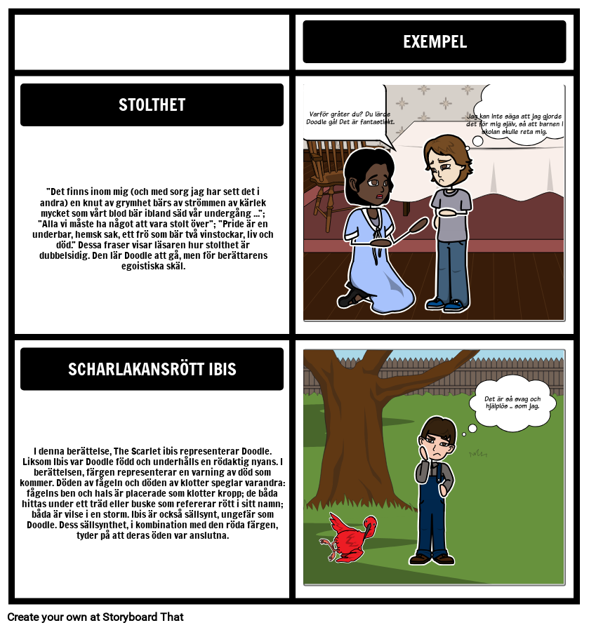 Scarlet Ibis Symbolism & Teman Storyboard par sv-examples