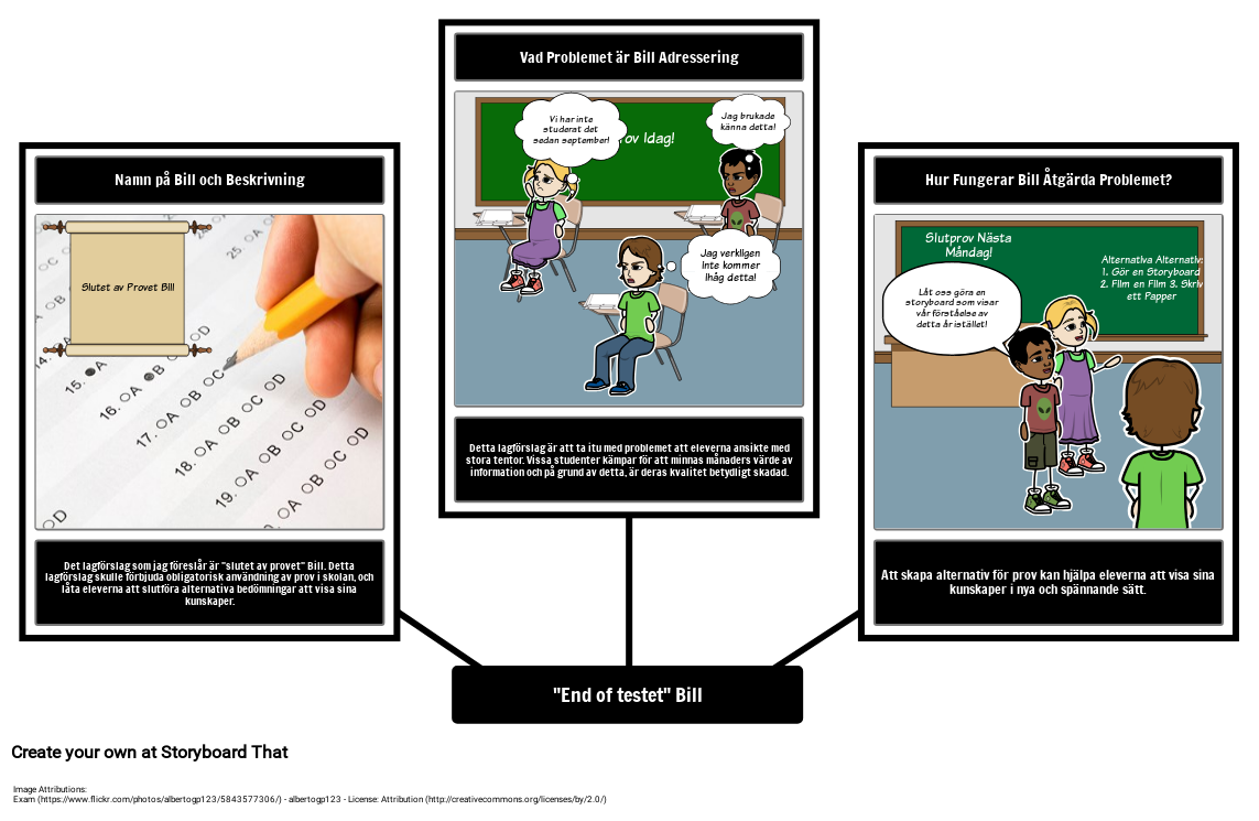 Skapa en lag Simulation Storyboard por sv-examples