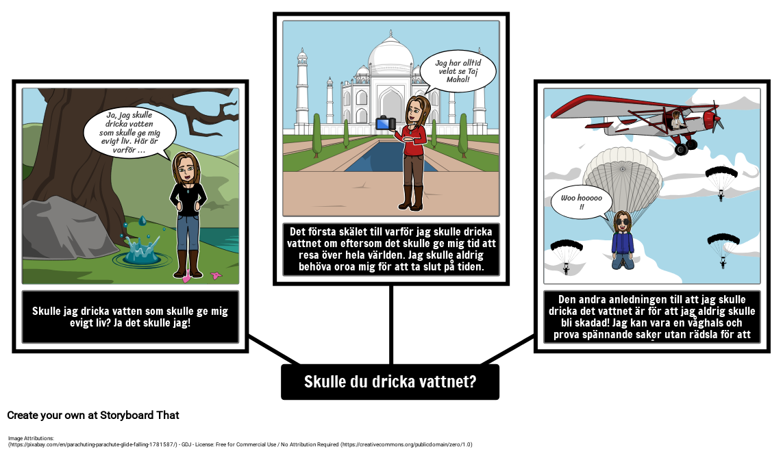 Skulle du dricka vattnet från Tuck Everlasting?