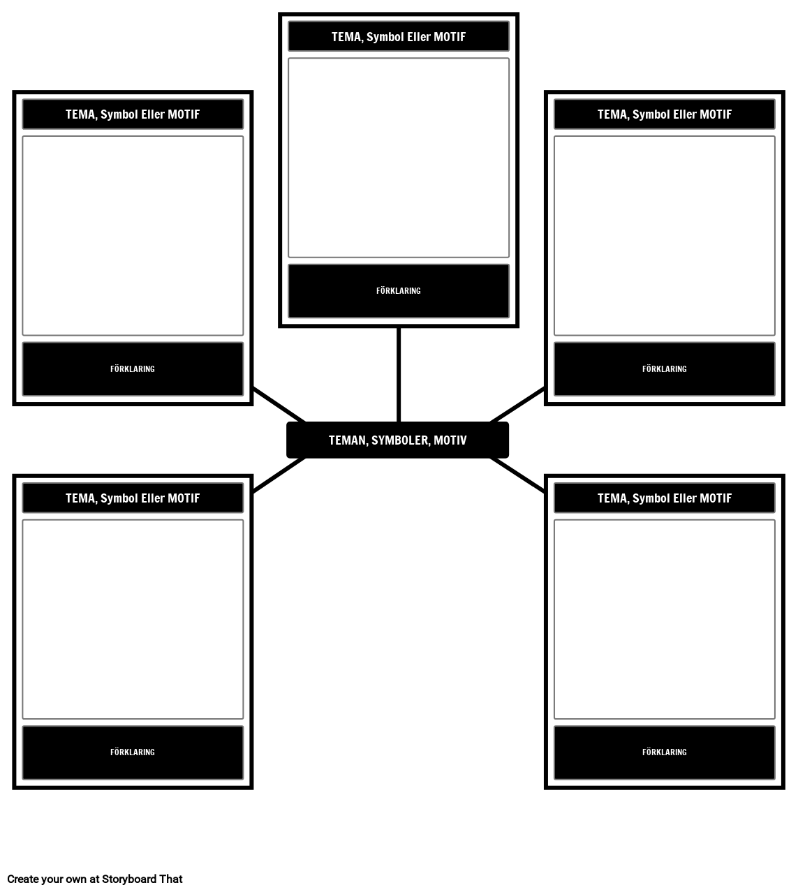 Spider Map TSM Storyboard por sv-examples