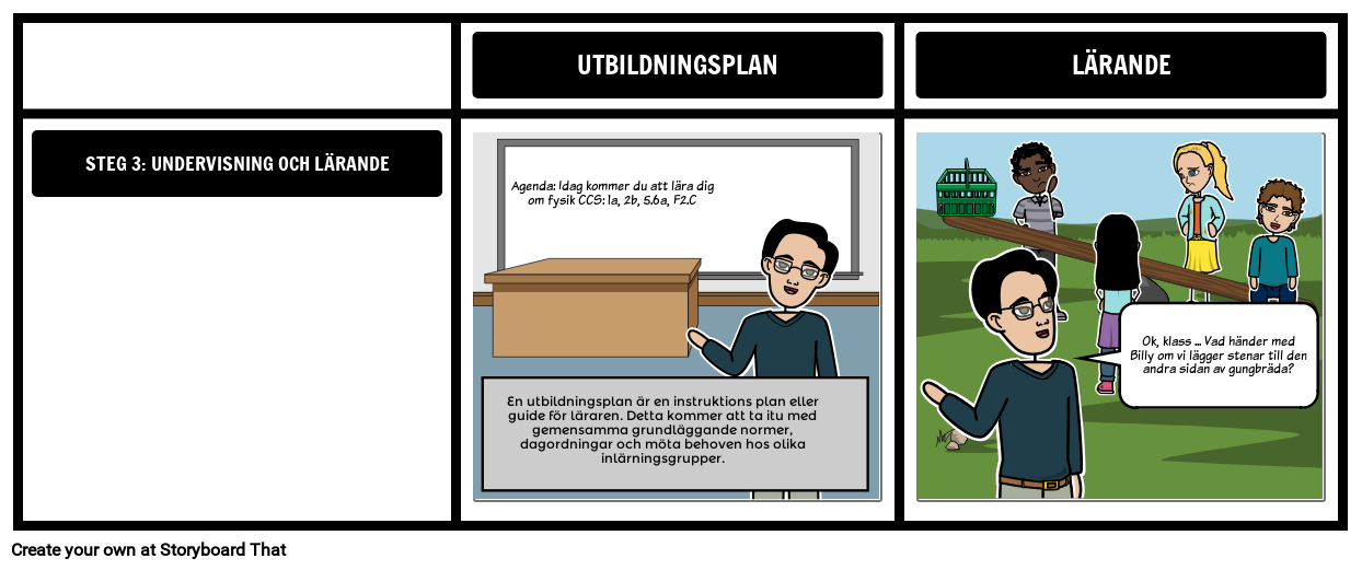 Steg 3 UBD Learning Plan och Handlingsplan Storyboard