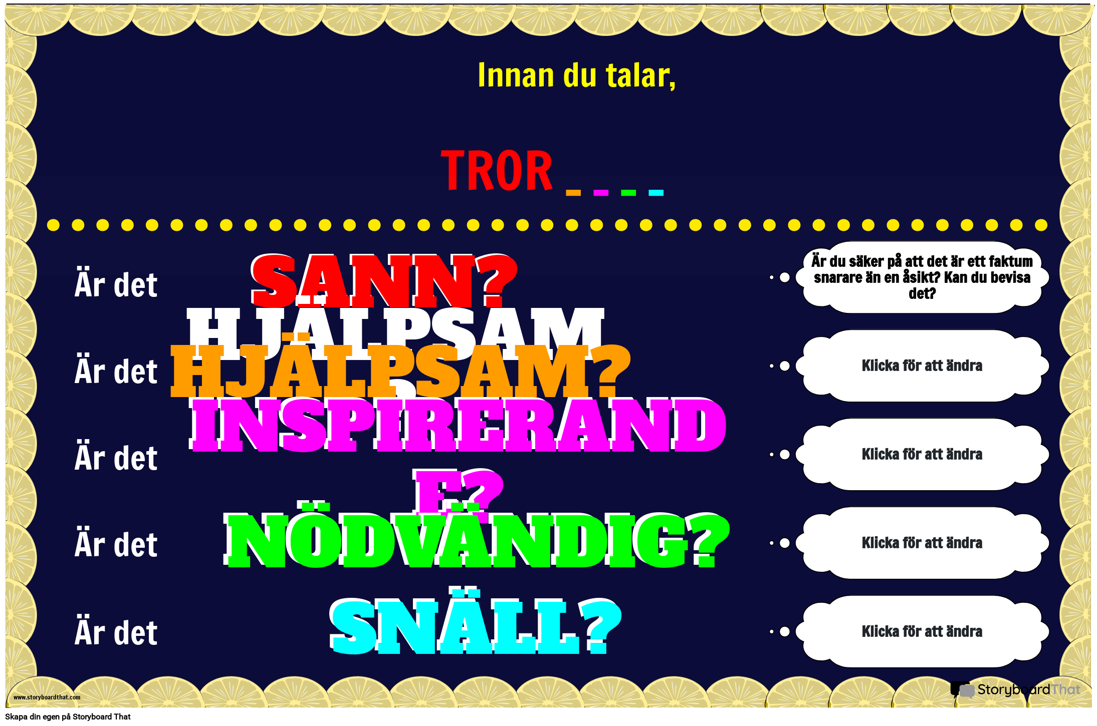 Tänk efter innan du talar Motiverande affisch