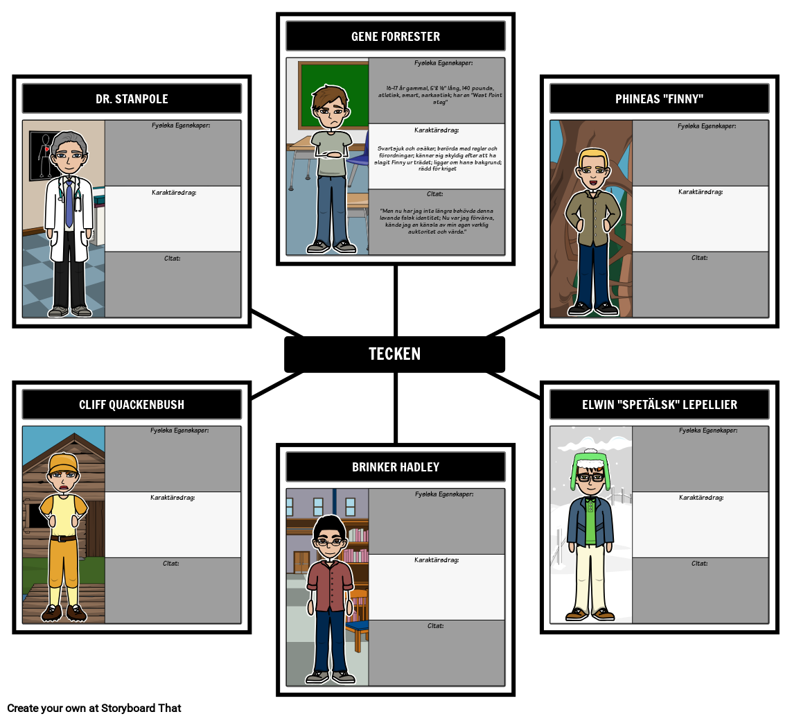 Teckenuppsättning för en Separat Fred Storyboard