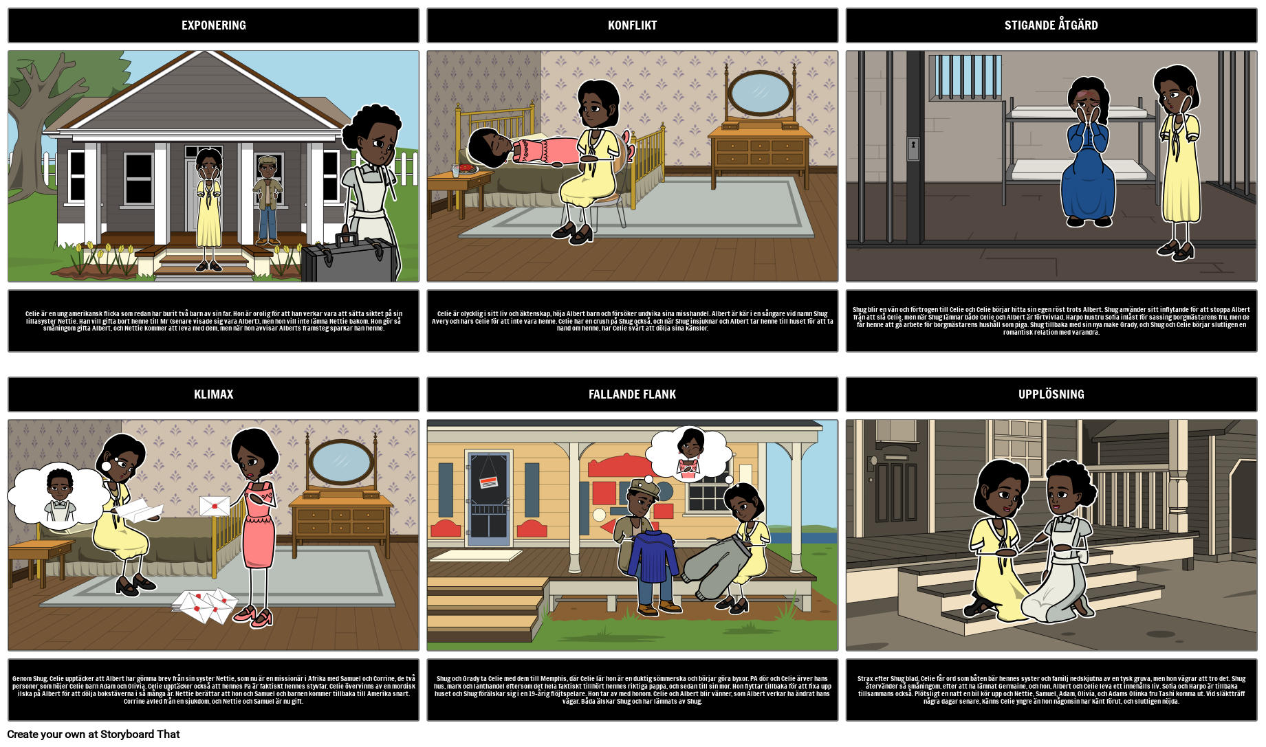 The Color Purple Plot Diagram Exempel Storyboard