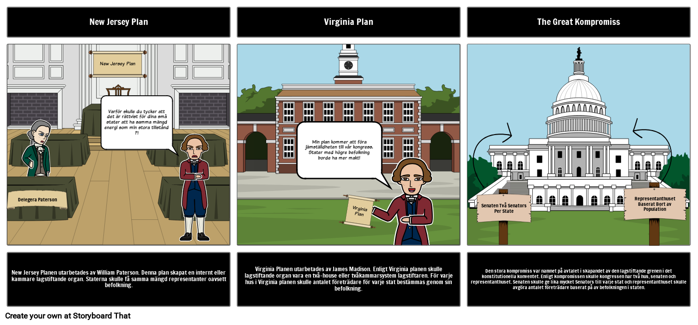 The Great Kompromiss Storyboard por sv-examples