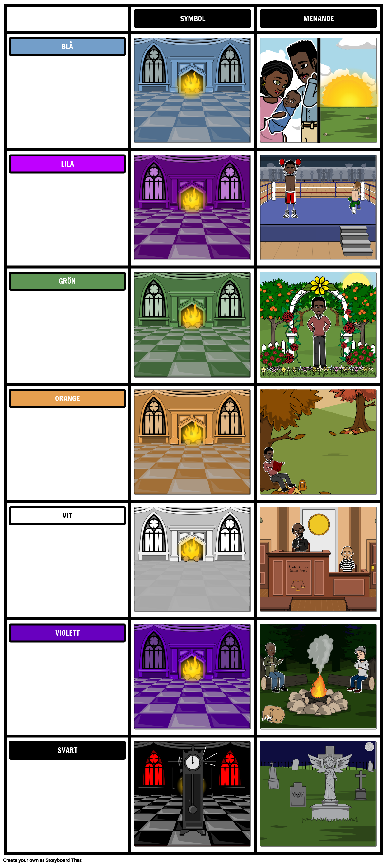 The Masque of the Red Death Symbolism Storyboard
