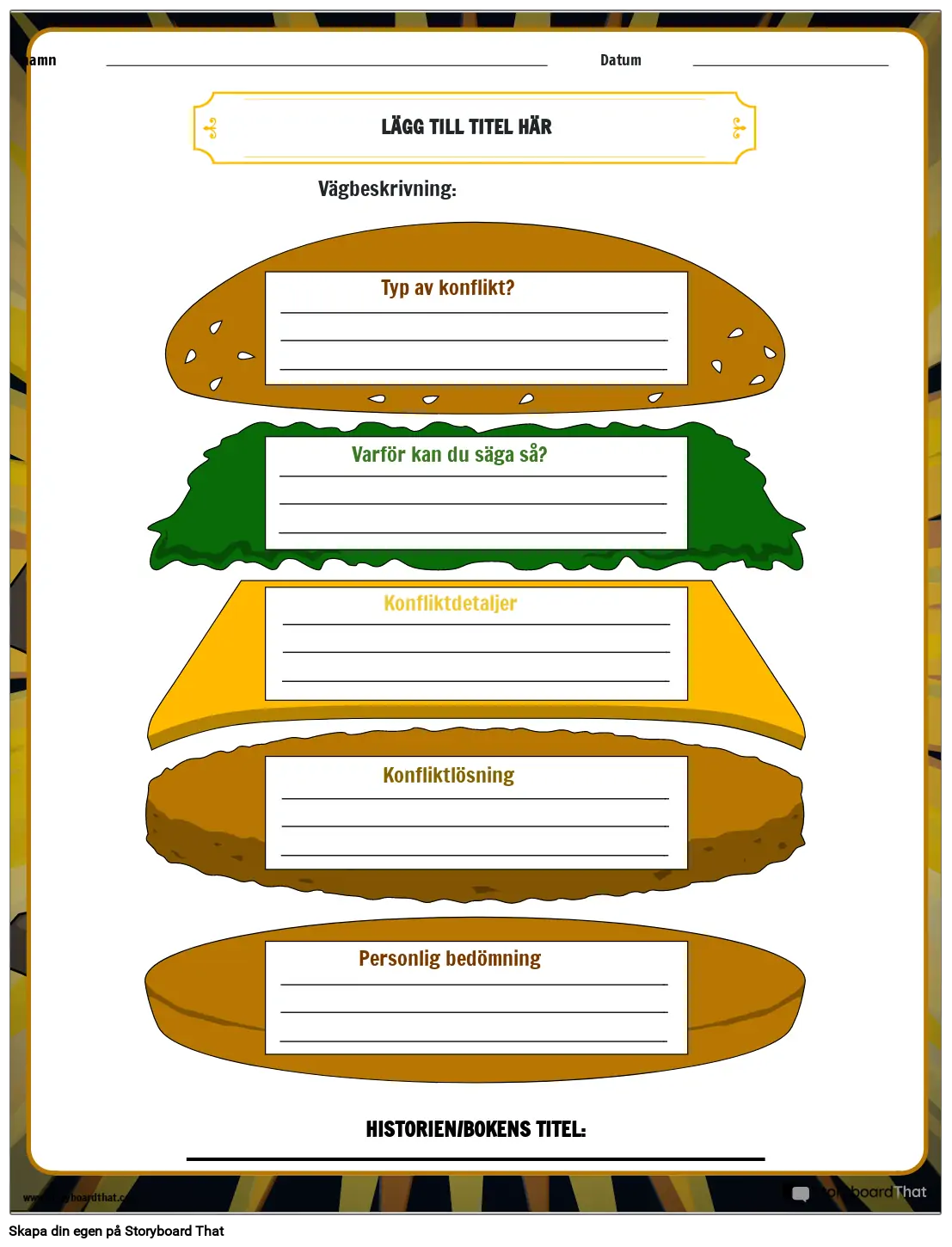 Typ av Konflikt och Konfliktlösning Hamburger Graphic Organizer Worksh