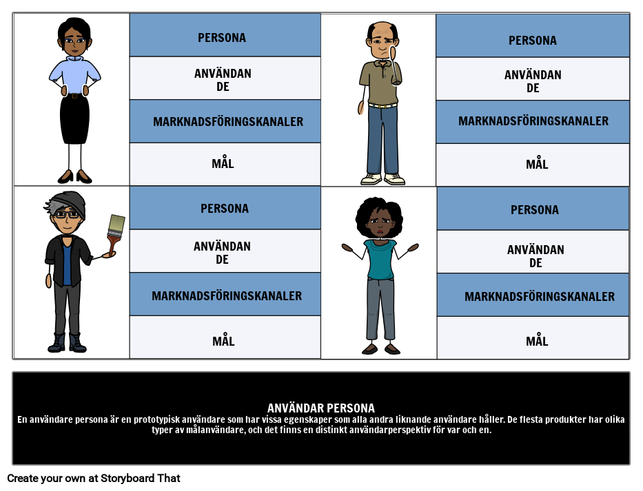 User Persona Storyboard por sv-examples