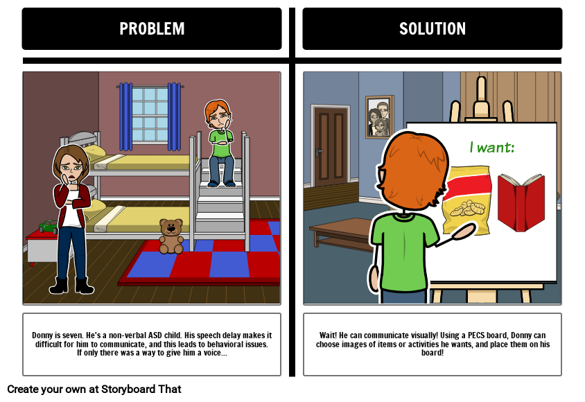 Vad är PECS BOARDS Storyboard par sv-examples