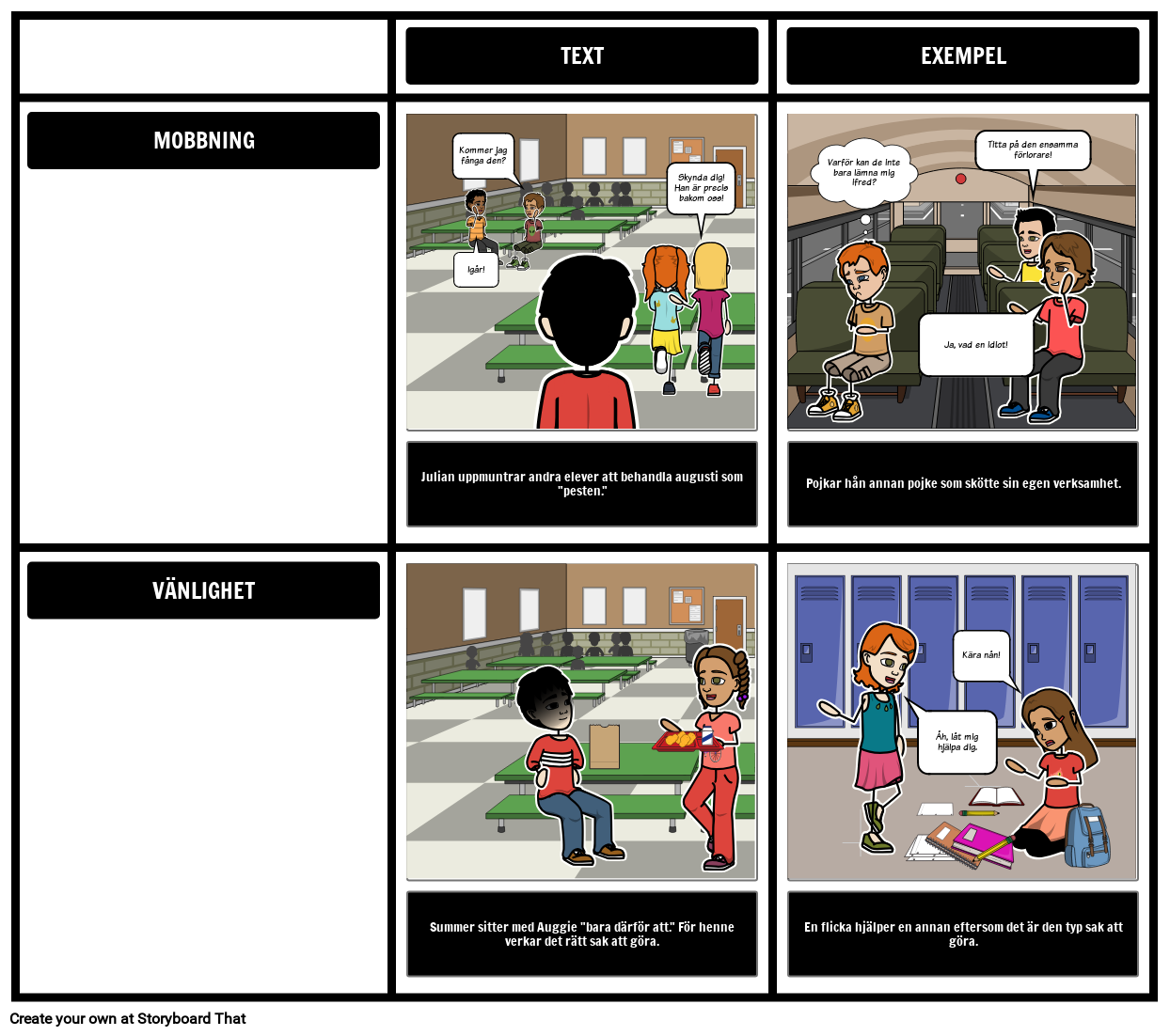 Wonder - Attraktions Storyboard par sv-examples
