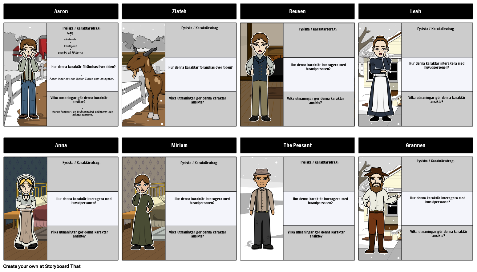 Zlateh Geten Teckenuppsättning Storyboard Von Sv Examples