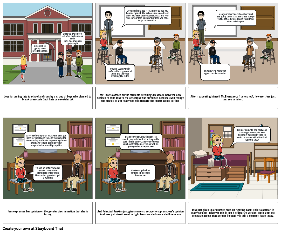 The gender inequality that goes on in school's