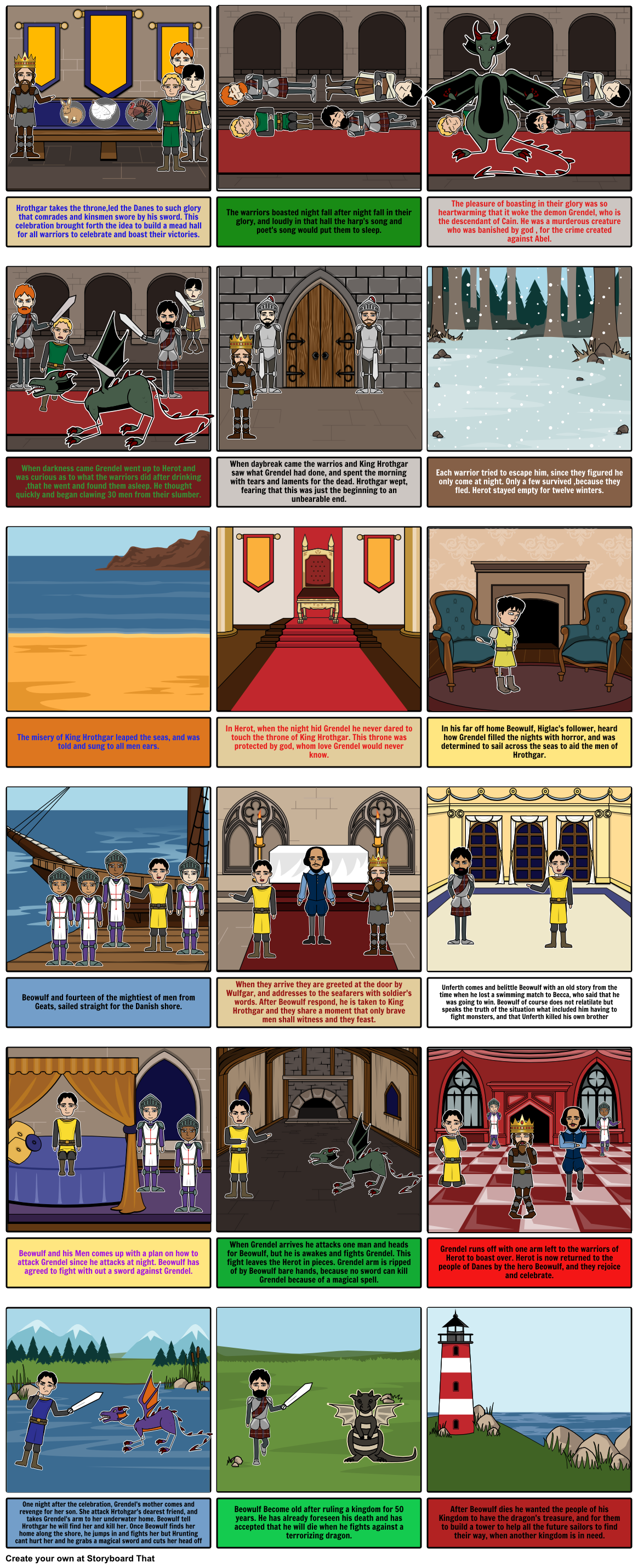 Beowulf 2 Storyboard por swstudent
