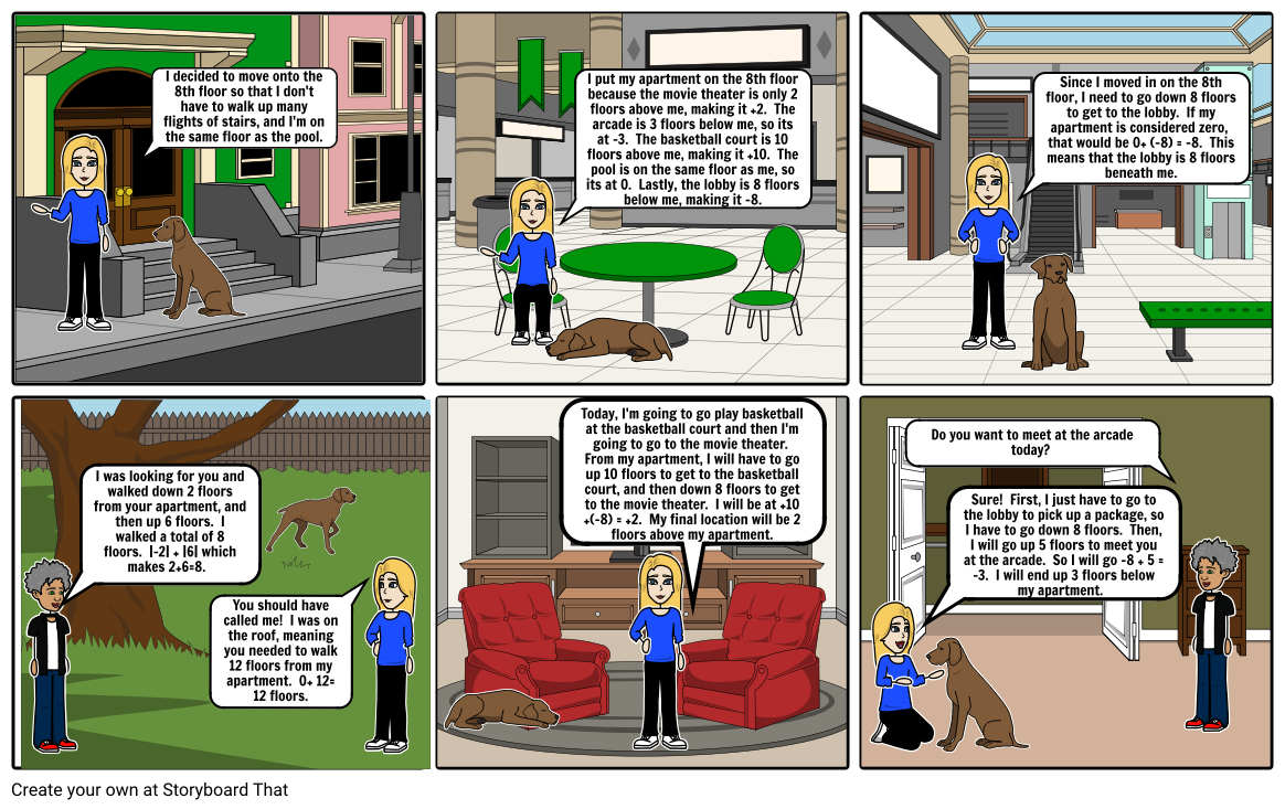 Math Project Storyboard von swtjam