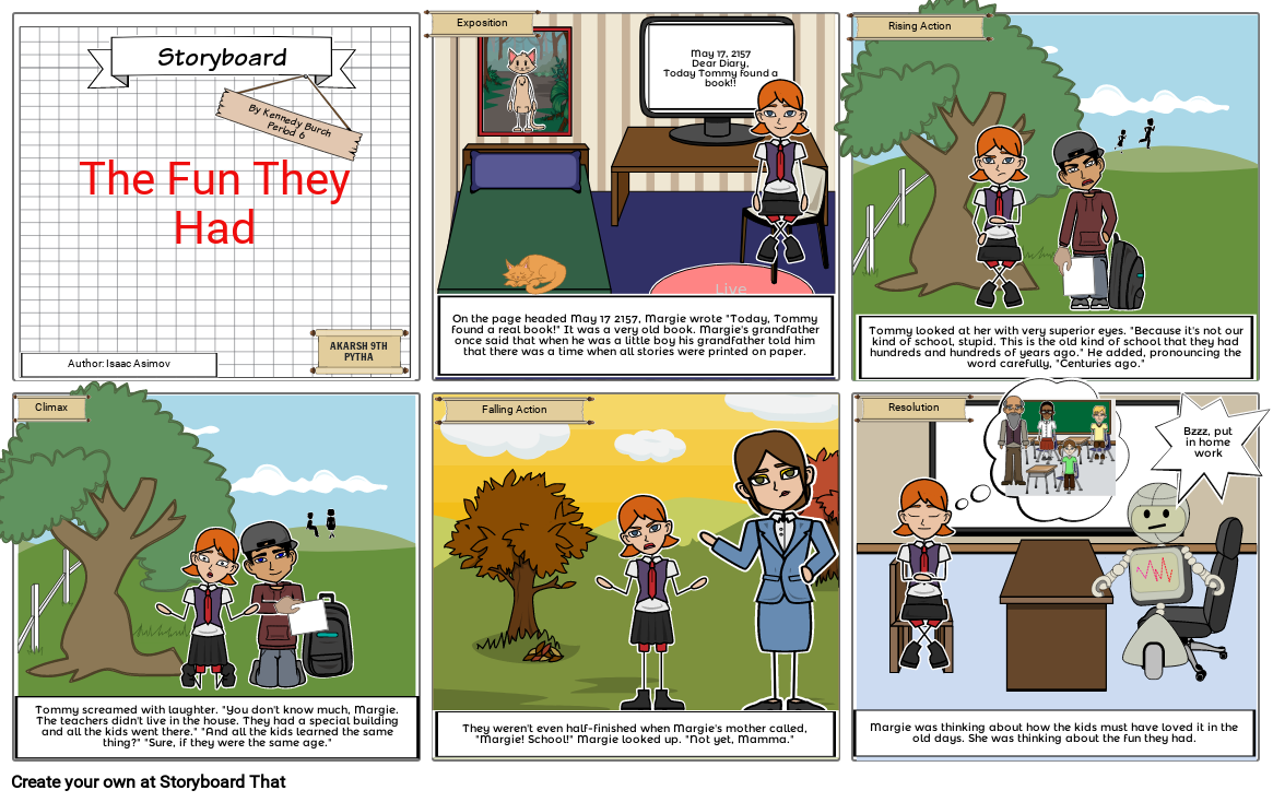 the fun they had akarsh 9th pytha Storyboard par sxwxtg