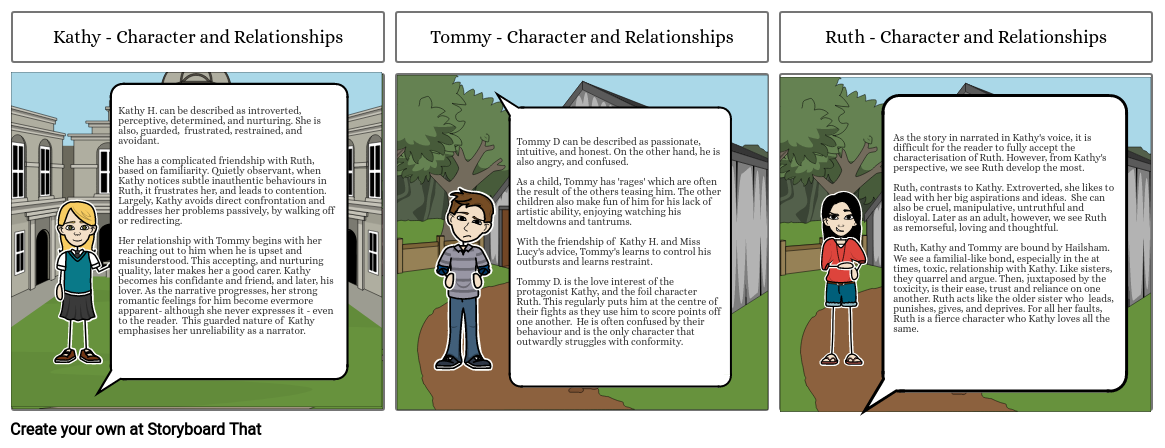 Personalities and Relationships in NLMG Storyboard