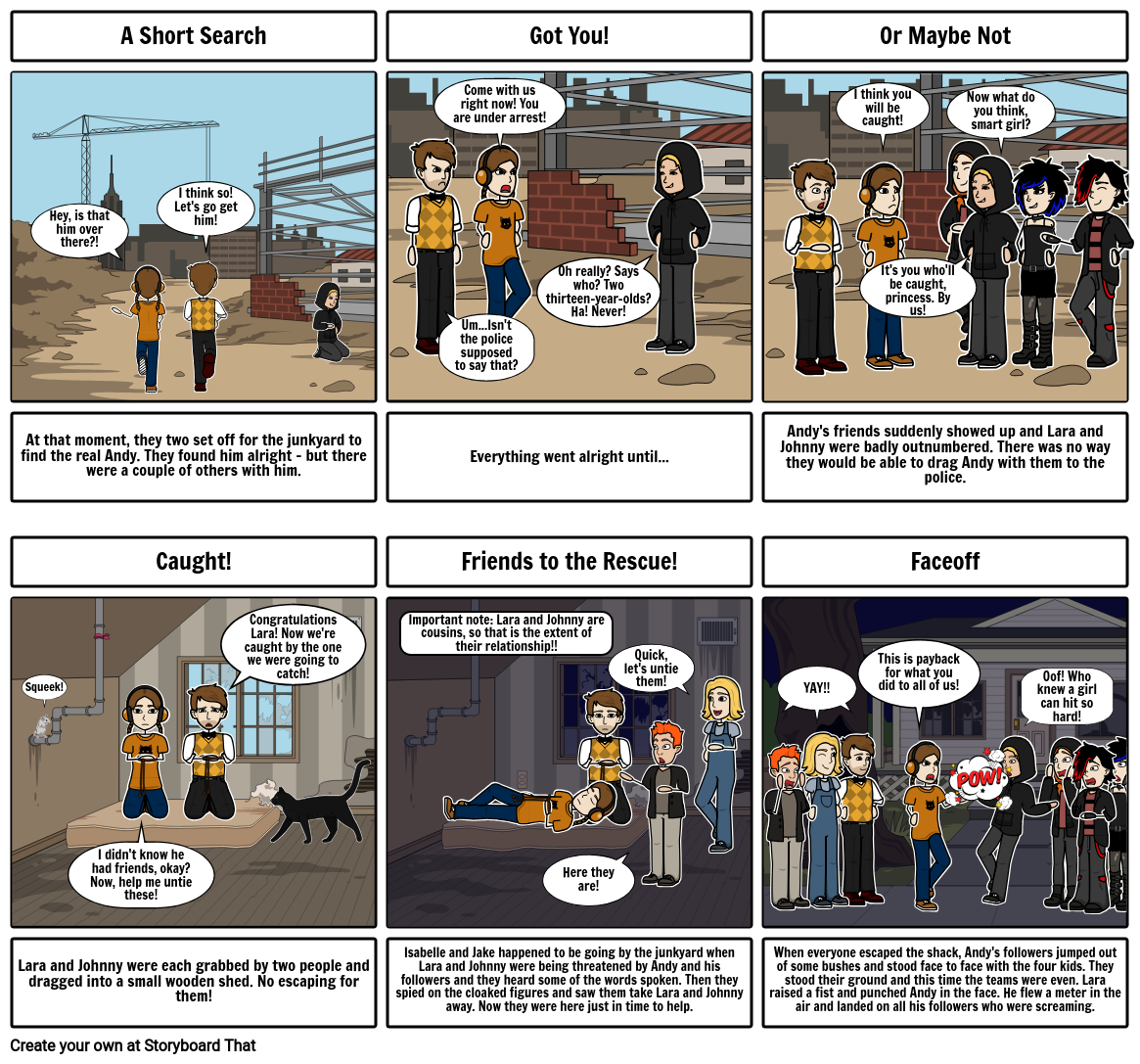 Part 3 Storyboard por szegedij24