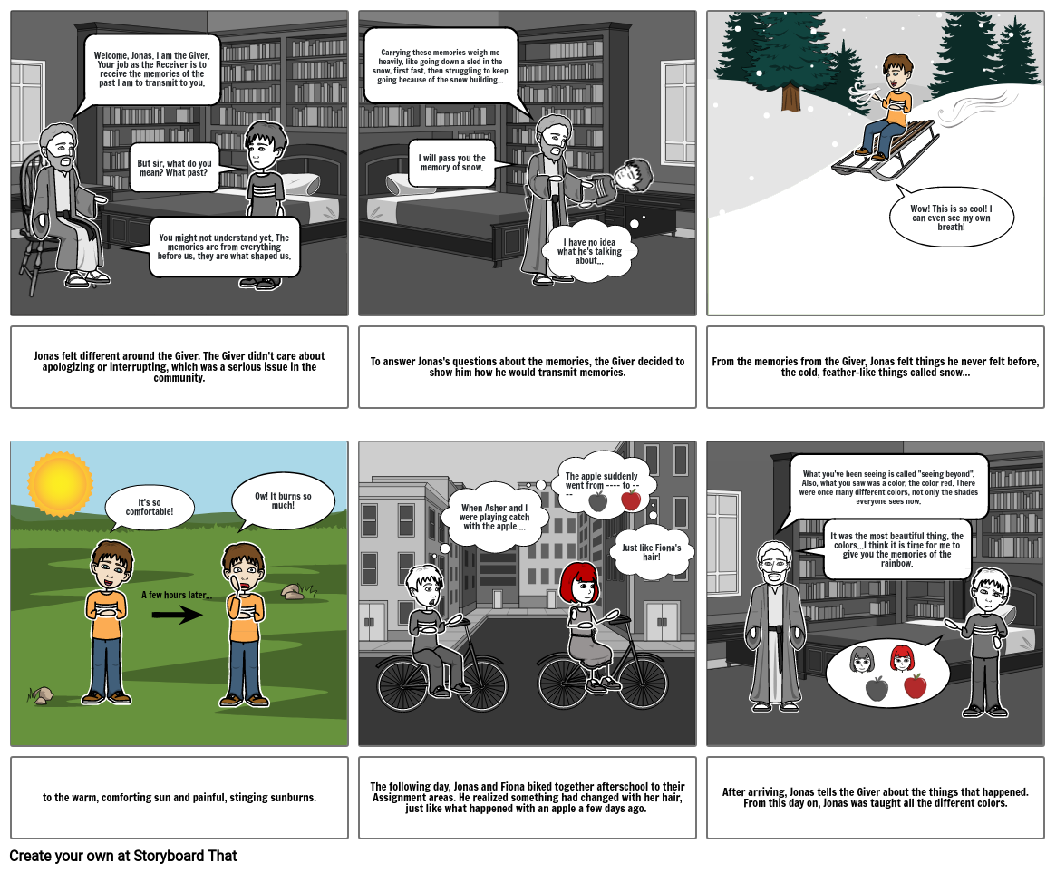 Unknown Story Storyboard por taliac