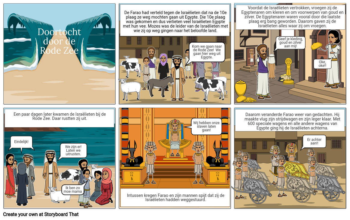 Stripverhaal jodendom Storyboard por tamaramesu