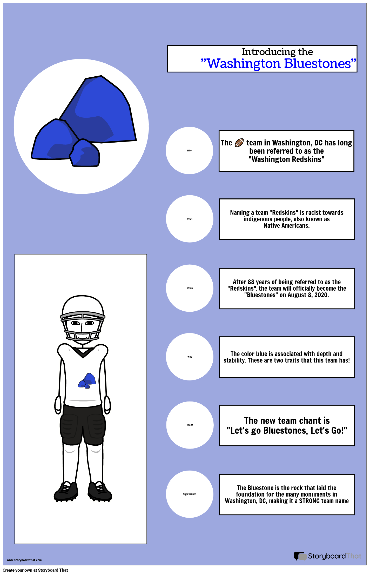 Social Media Poster Storyboard by tara-linney