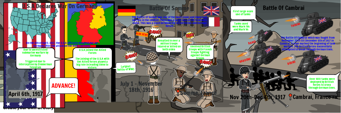 4 5 6 ww1 Storyboard por tariqmuhammadbilal