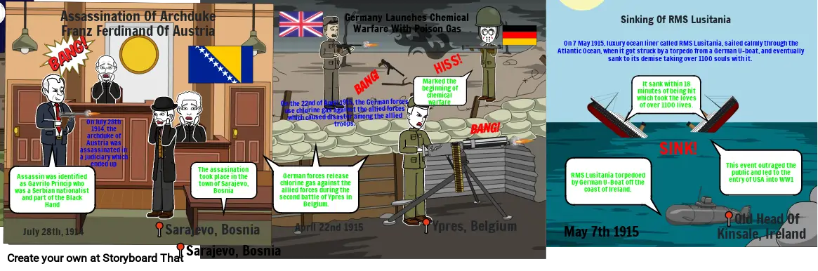 WW1 Storyboard by tariqmuhammadbilal