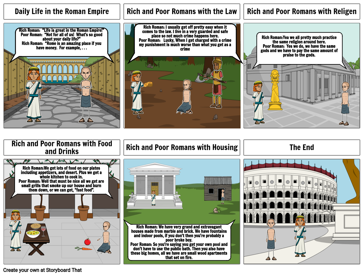 Rome Storyboard por taven