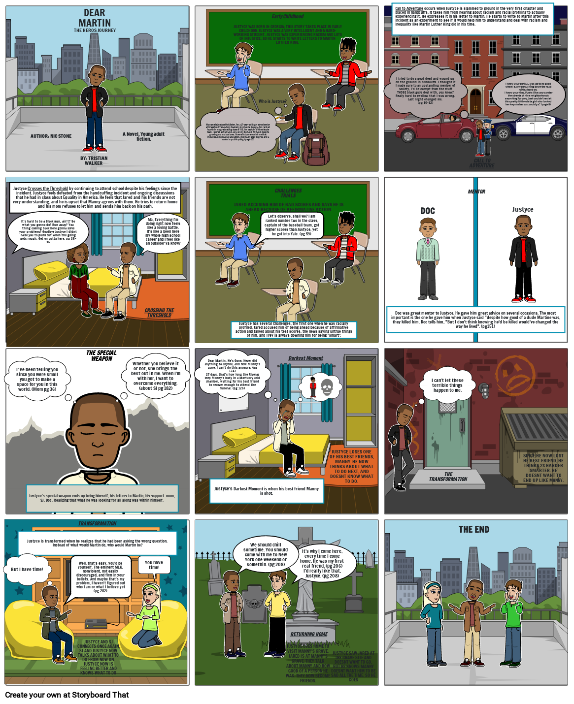 Unknown Story Storyboard by tawalker