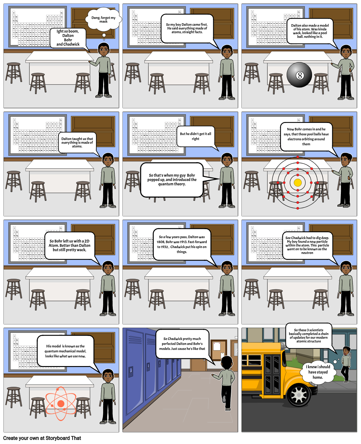 3 Scientists Storyboard By Tdnb105