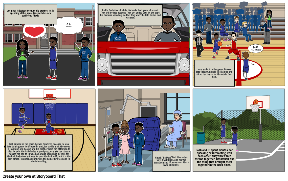 The Crossover Storyboard Par Teckevio000