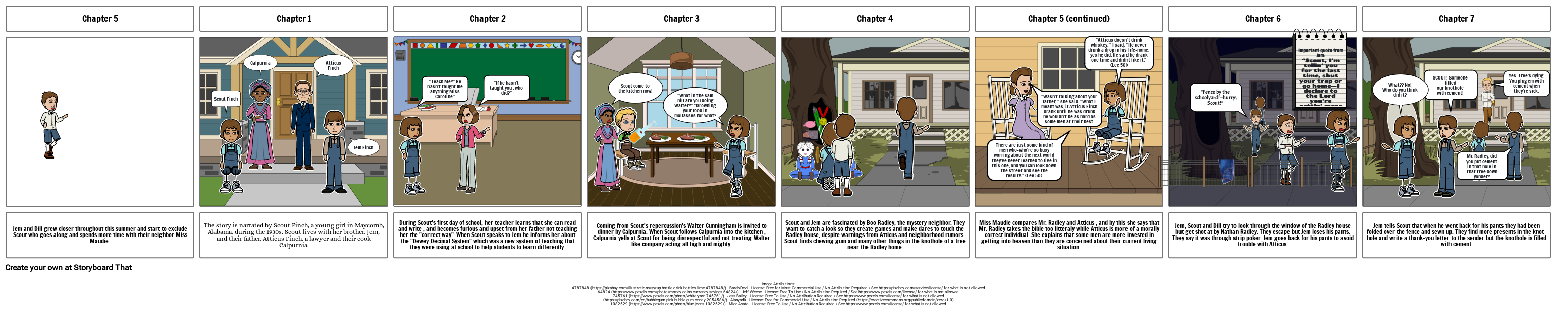 TKAM Storyboard Storyboard par teeige