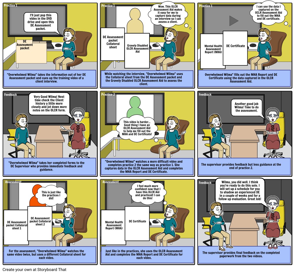 Assessment Scenario Storyboard par tekkitty2